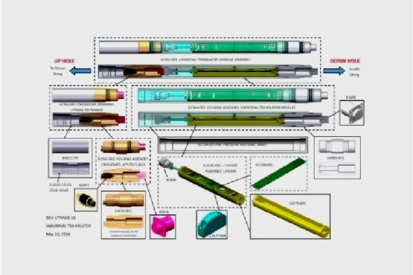 APS Series-Universal Integrator