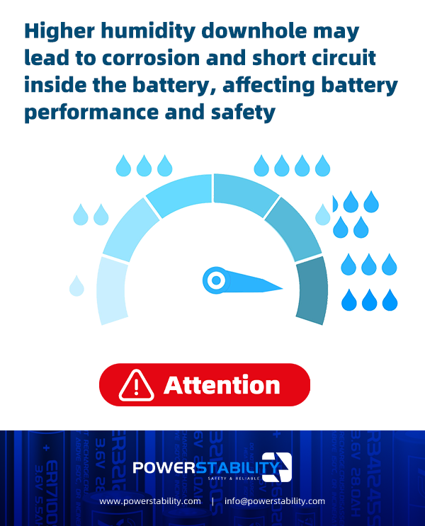 What are the effects of extreme environments on lithium batteries in ...